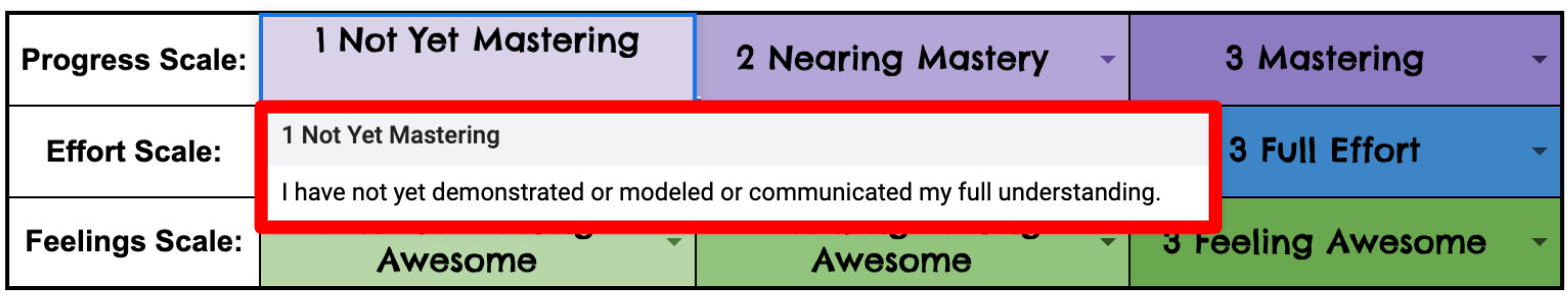 13. Mastery Tracker Introduction – Woven Learning and Technology 501.c3
