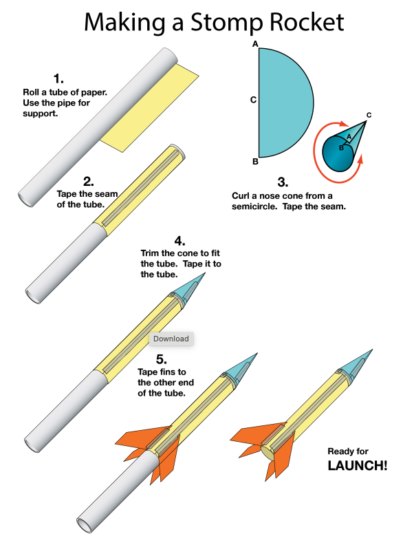 February 15 :: Space Science :: Rockets – Woven Learning and Technology ...